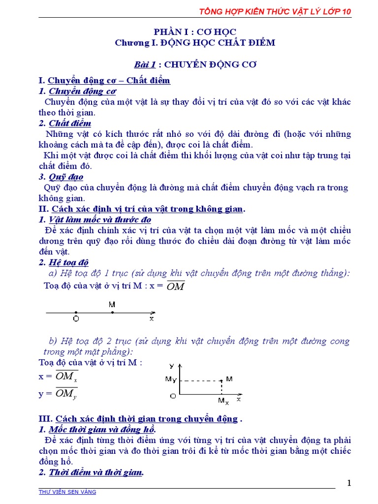 Tong Hop Kien Thuc Lop Vat Ly10 | PDF