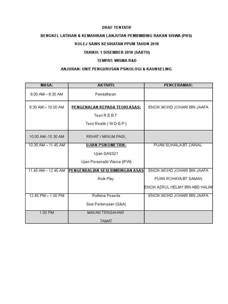 Tentatif Bengkel Lanjutan Prs KSK Batch2 Edited04102018 | PDF