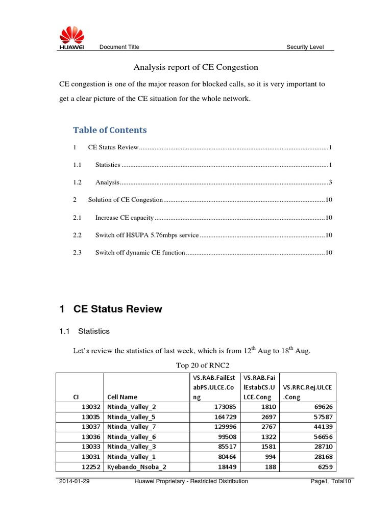 Analysis Report CE-Congestion | PDF | Computing | Business