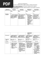 UNIT STANDARDS and COMPETENCIES DIAGRAM Compiled | PDF