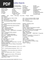 NOAA Weather Acronyms and Abbreviations | PDF | Thunderstorm | Tornadoes