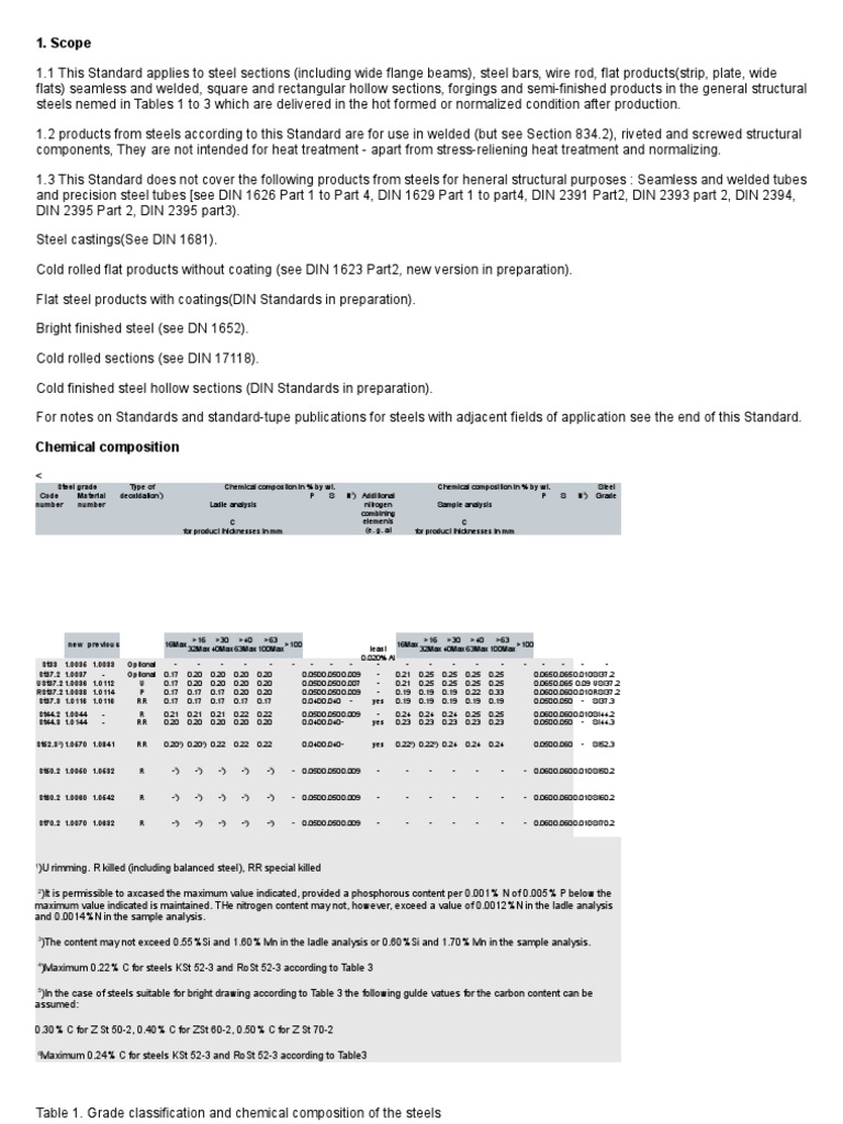 DIN St37.2 | PDF | Pipe (Fluid Conveyance) | Carbon