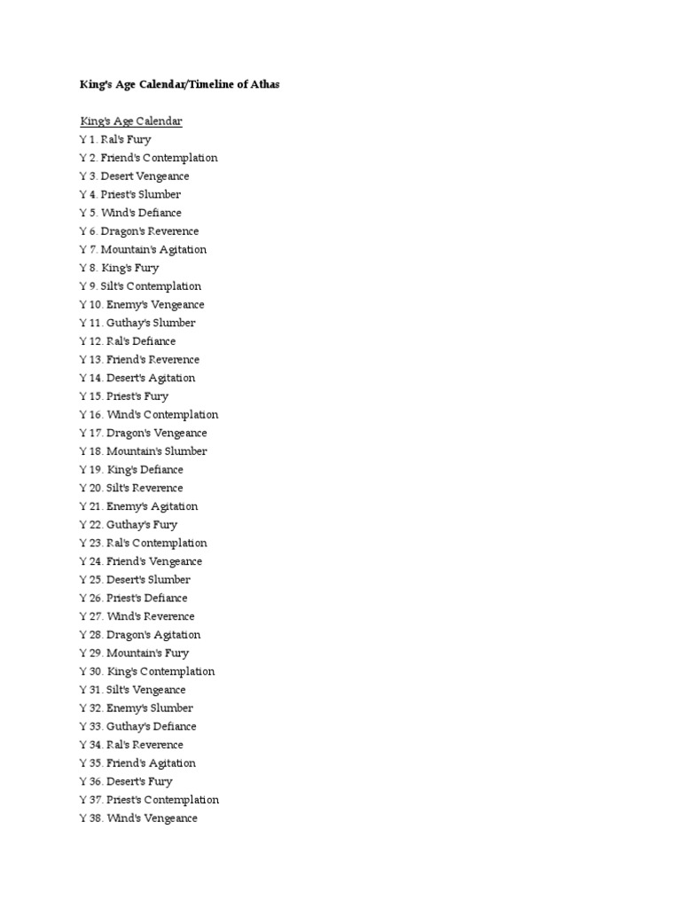 Dark Sun Timeline | PDF | Fantasy | Dungeons & Dragons