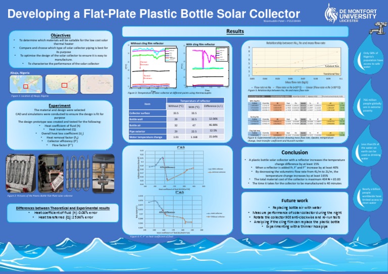 ENGD3000 - Project Poster | Download Free PDF | Heat Transfer | Flow ...