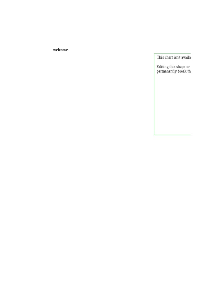 Excel Chart Compatibility Issue | PDF