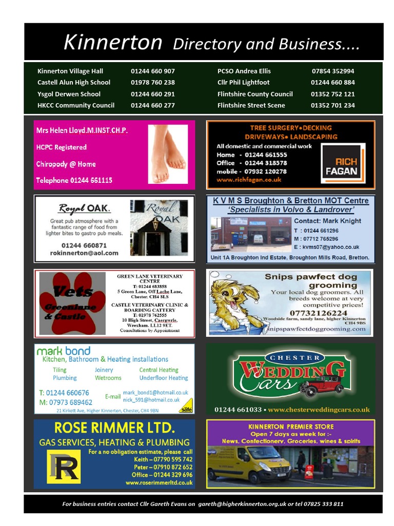 Kinnerton: Directory and Business... | PDF | Auction | Leisure