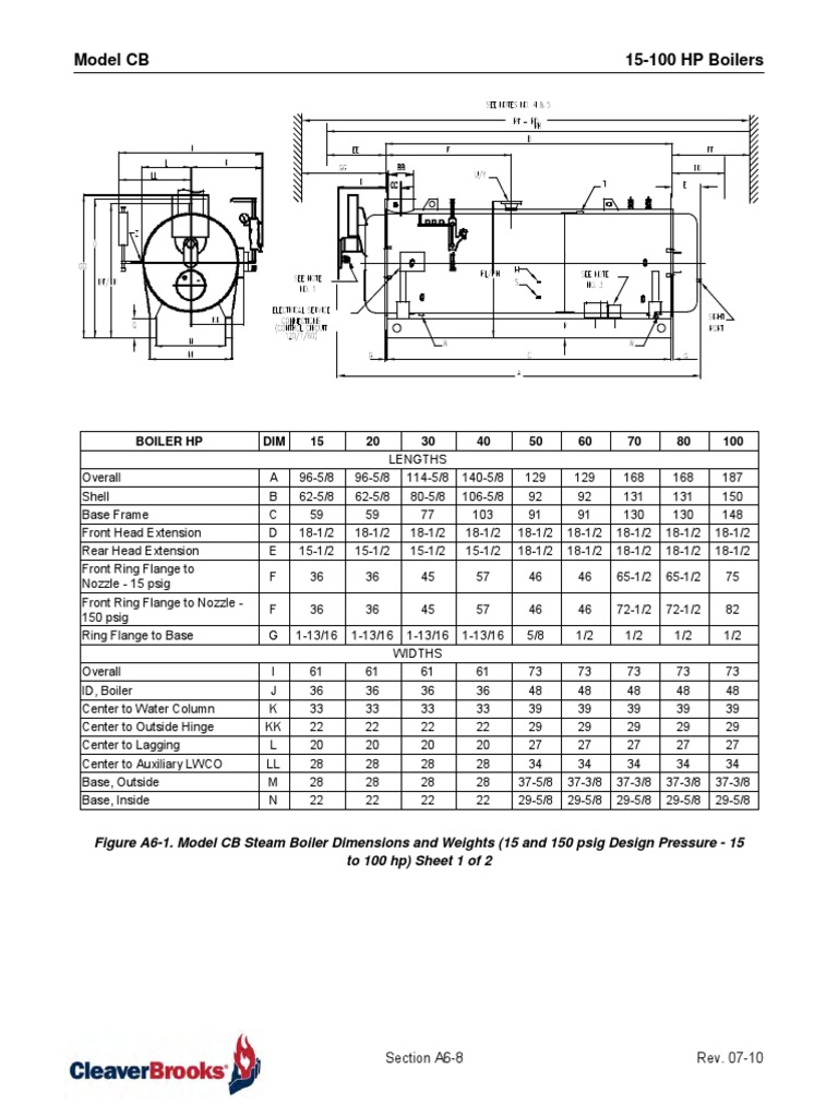 Model CB 15-100 HP Boilers | PDF | Mechanical Engineering ...