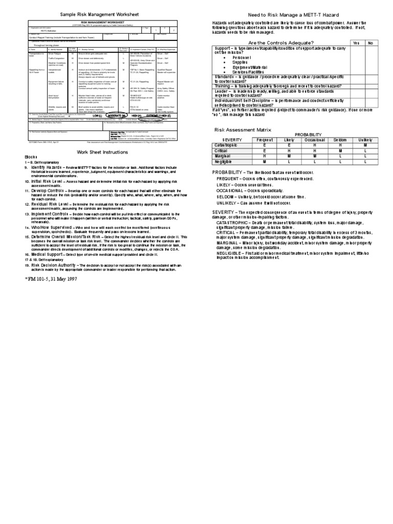 Sample Risk Management Worksheet | PDF | Risk | Disability