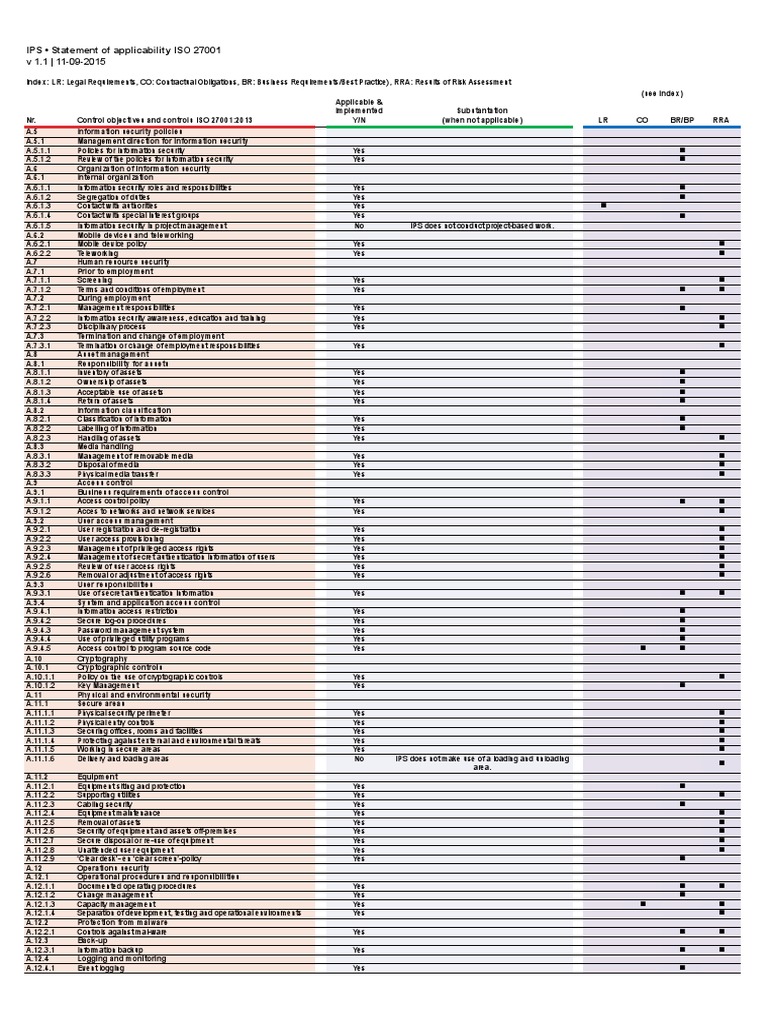 Iso 27001 Statement Of Applicability Information Security Access 