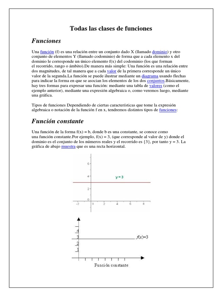 Todas Las Clases de Funciones | PDF | Función (Matemáticas) | Línea ...