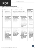 SAT / ACT Common Word Roots - Prefixes and Suffixes | PDF | English ...