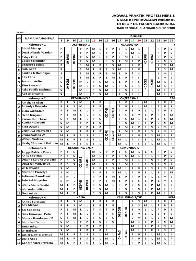 Jadwal Praktik Profesi Ners Stikes DHB Stase Keperawatan Medikal Bedah Di Rsup Dr. Hasan Sadikin ...
