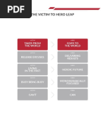 Smart Brevity 101 | PDF | Human Communication | Communication