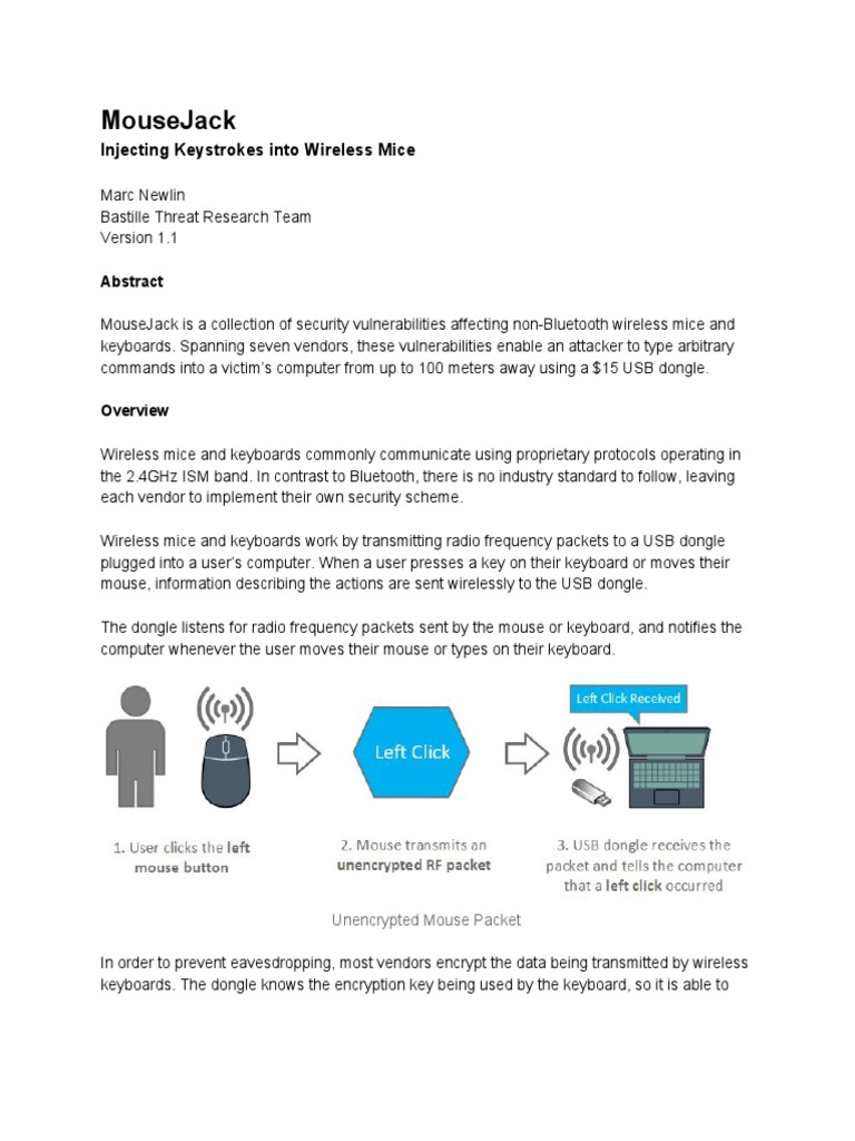 MouseJack Whitepaper v1.1 | PDF | Computer Keyboard | Encryption