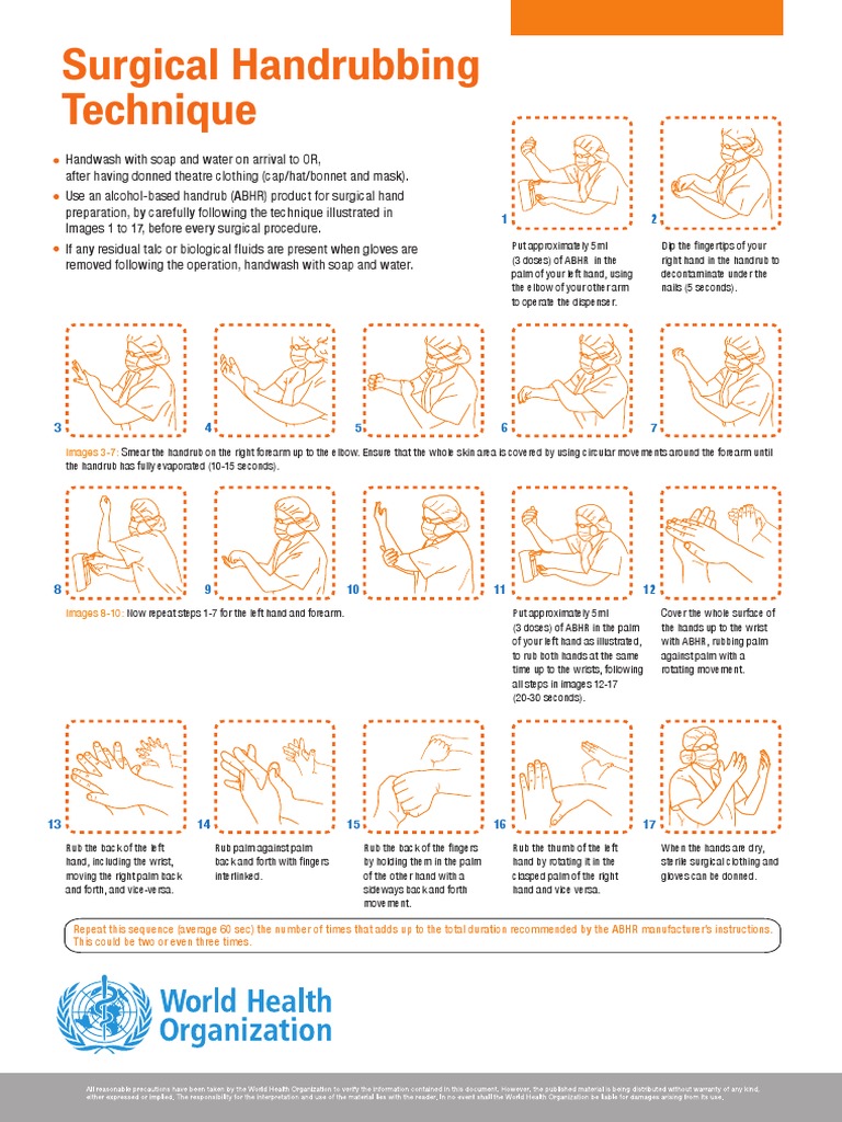 Map Hand Washing SurgicalA3 | PDF | Hand | Hand Washing
