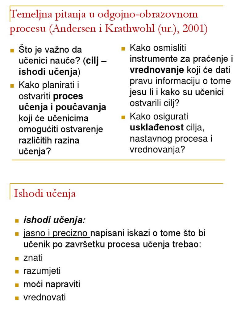 Ishodi Ucenja | PDF