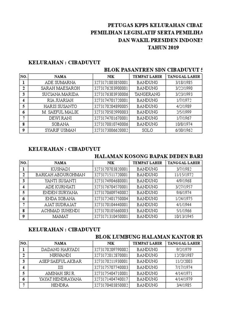 File KPPS Pileg Pilpres Cibaduyut | PDF