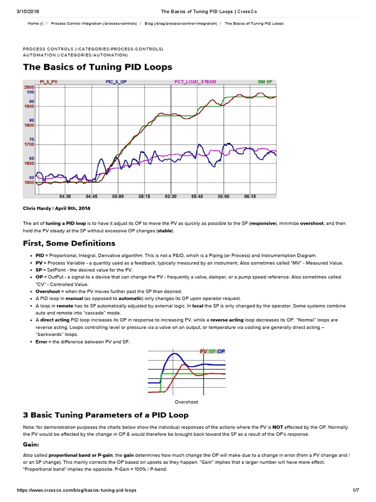 The Basics Of Tuning Pid Loops First Some Definitions Pdf Control Theory Systems Science