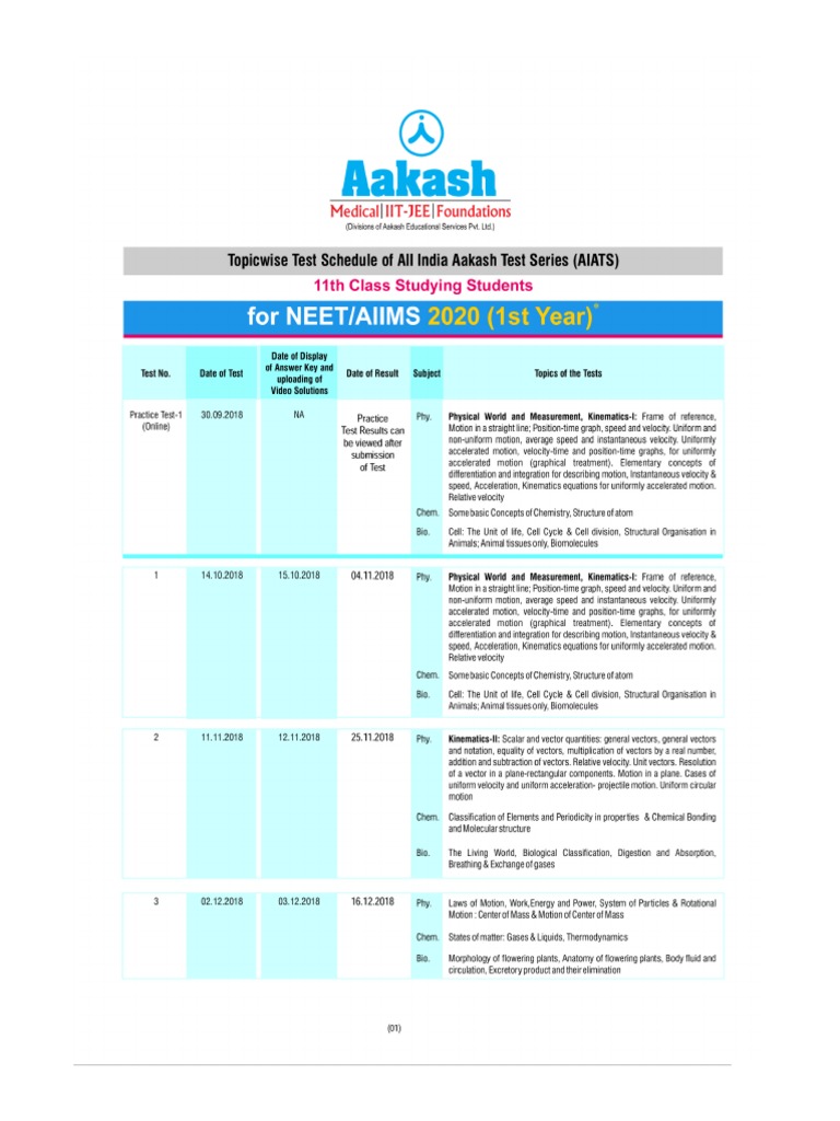 Aiats Schedule Xi Studying 2018 | PDF