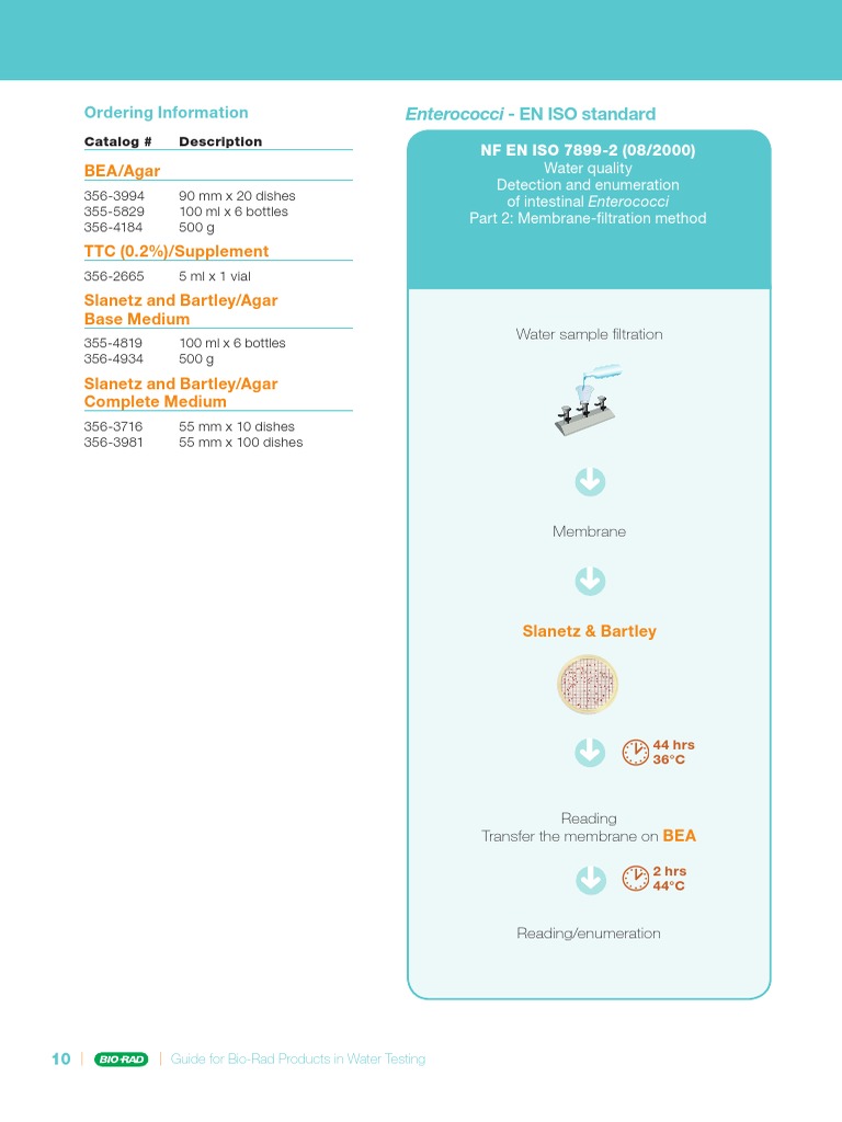 BEA/Agar: Ordering Information | PDF | Science & Mathematics