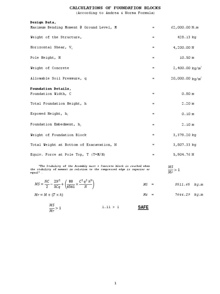 Sign Pole Foundation Design Calculations | PDF