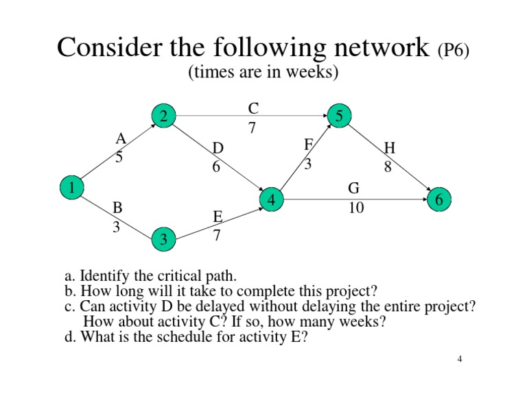 Consider The Following Network: (P6) (Times Are in Weeks) | PDF
