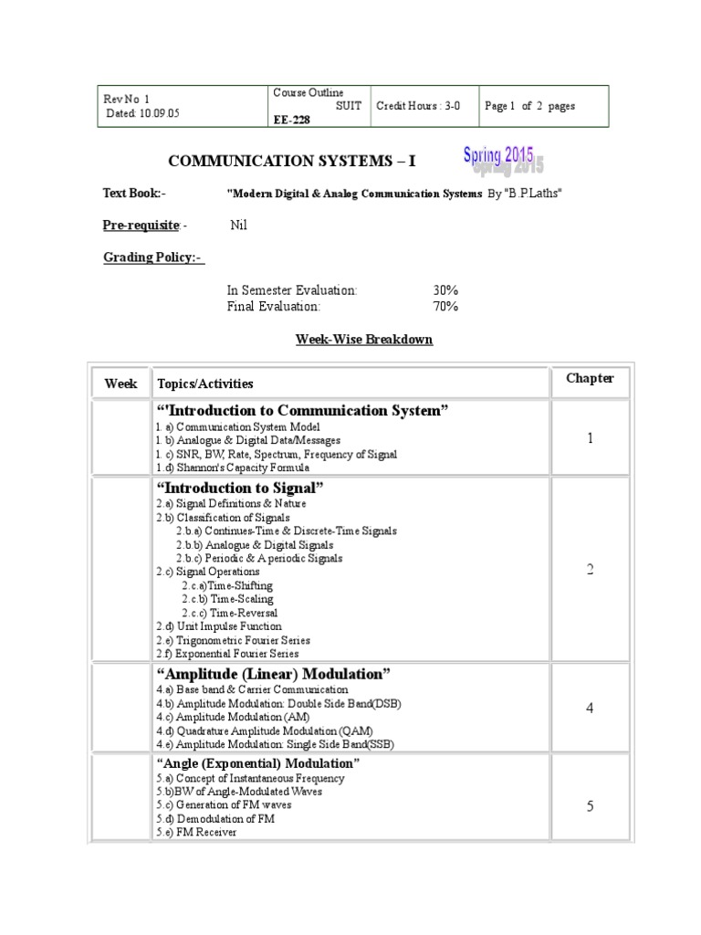 Communication Systems - I - EE 228 | PDF | Modulation | Digital Signal