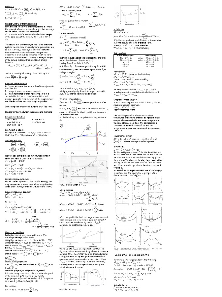 Mid Term Cheat Sheet | PDF | Entropy | Phase (Matter)