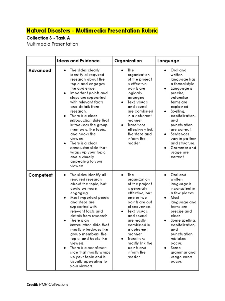 Natural Disasters Multimedia Presentation Rubric | PDF | Multimedia ...
