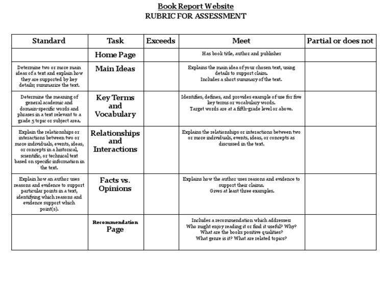 Nonfiction Book Report Rubric | PDF
