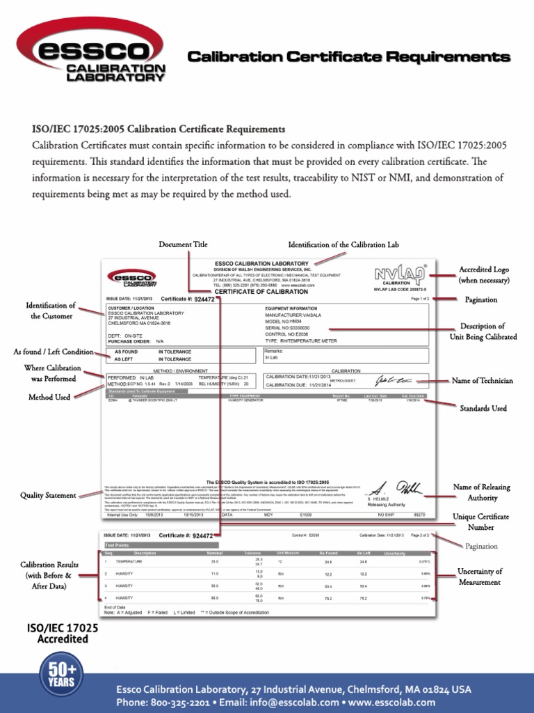Essco Reading A Cert 2017 | PDF