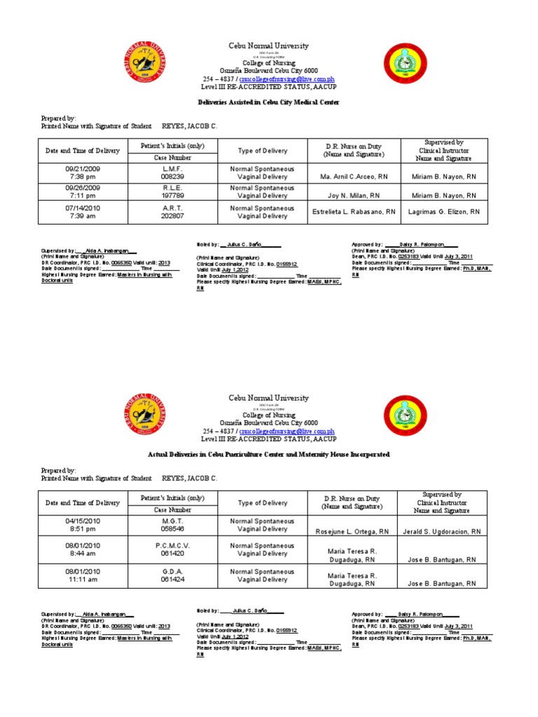Final PRC DR Sample Template | PDF | Nursing | Academic Degree
