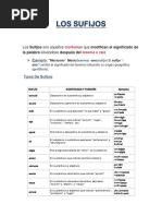 Palabras en español con "sc" | PDF