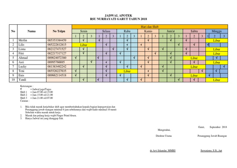 JADWAL APOTEK (Autosaved) Baru | PDF
