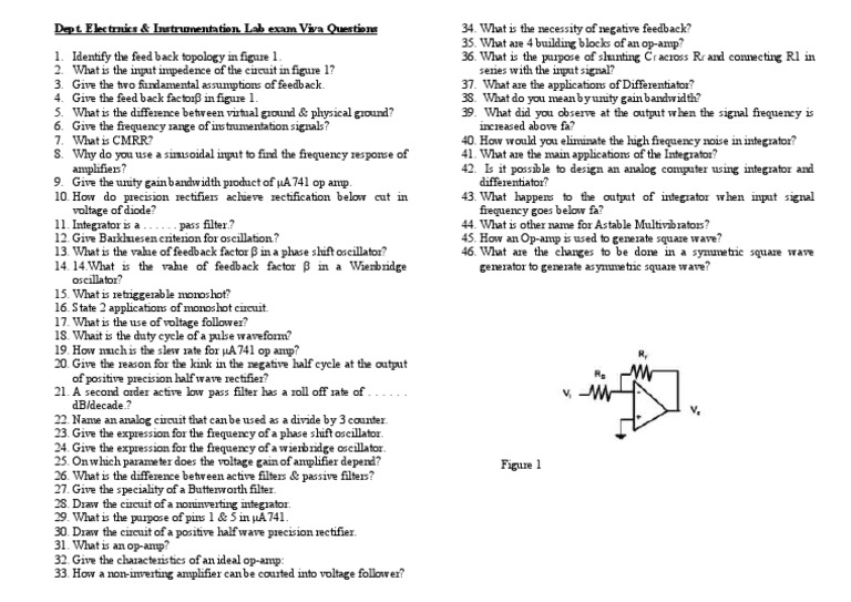 Lab Exam Lic Viva | PDF | Operational Amplifier | Amplifier