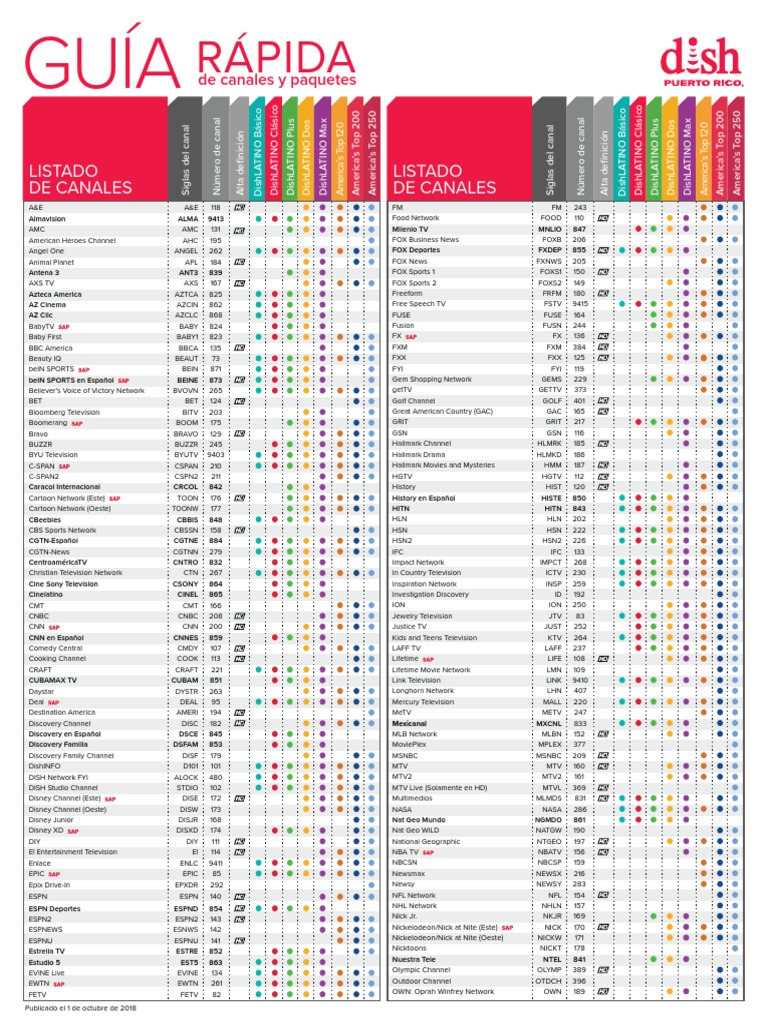 Dish Puerto Rico | PDF | Media Companies Of North America | Media Formats