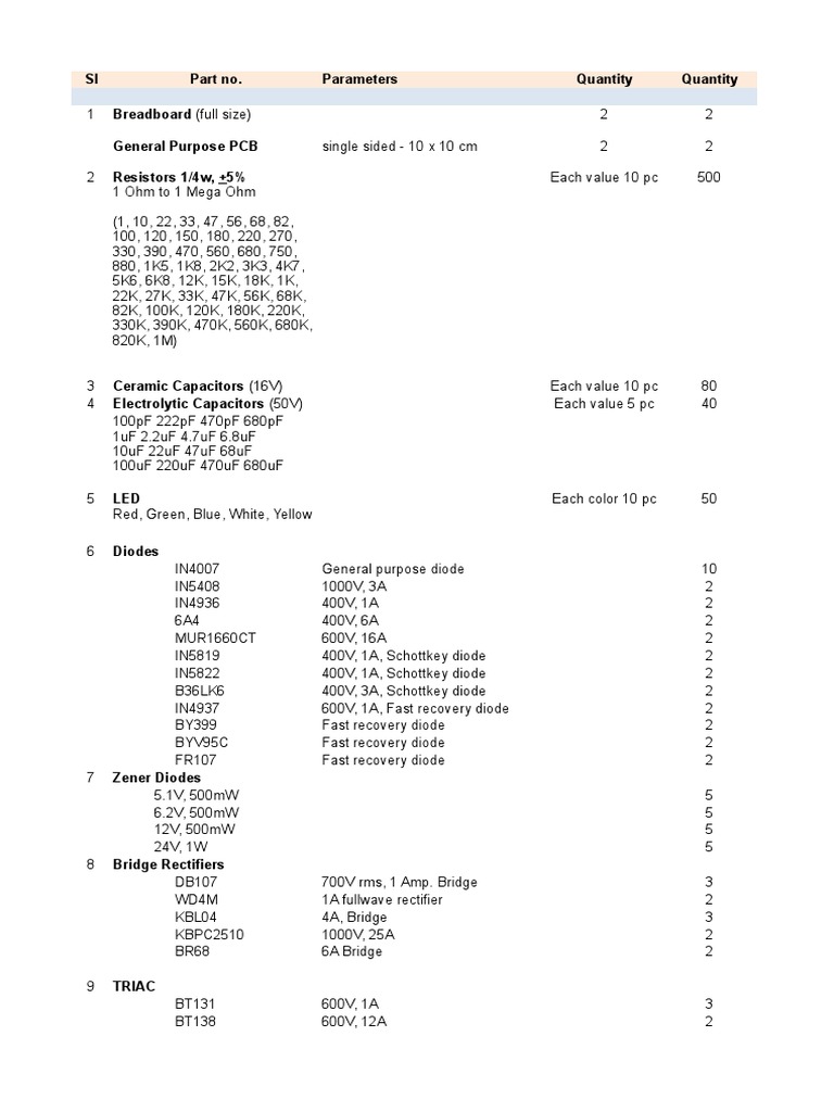 Electronics Components Inventory List | PDF