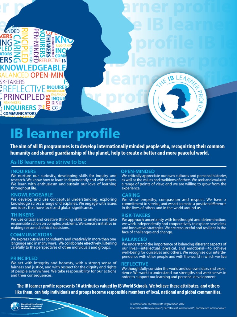 Ib LP | PDF | Behavioural Sciences | Learning