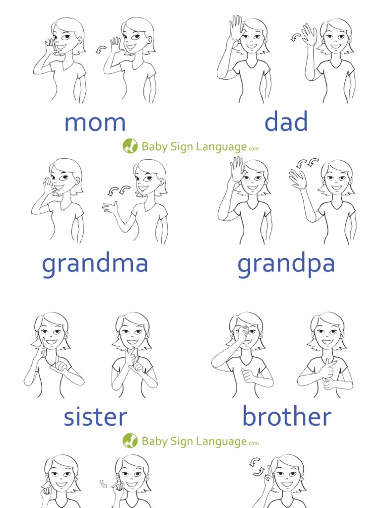 Baby Sign Language Chart Us | PDF