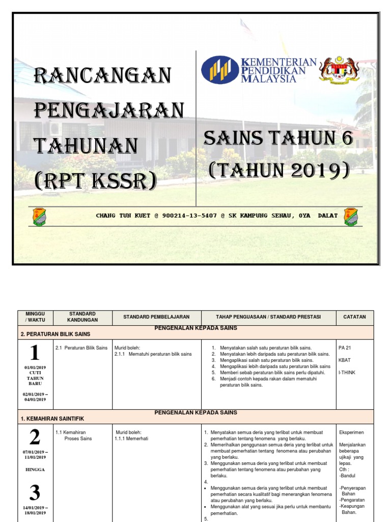 RPT SN Chang Tahun 6 2019 | PDF