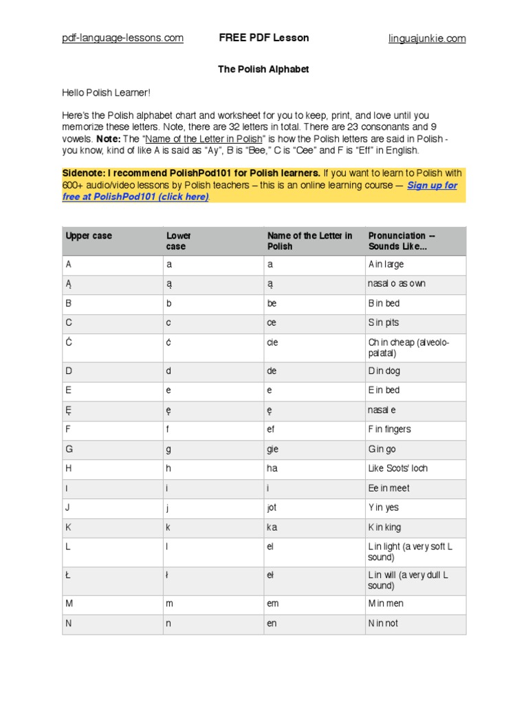 The Polish Alphabet: FREE PDF Lesson | PDF | Alphabet | Latin Script