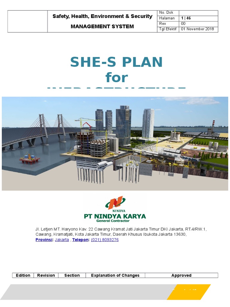 Rencana SHE untuk Proyek Infrastruktur | PDF | Bisnis