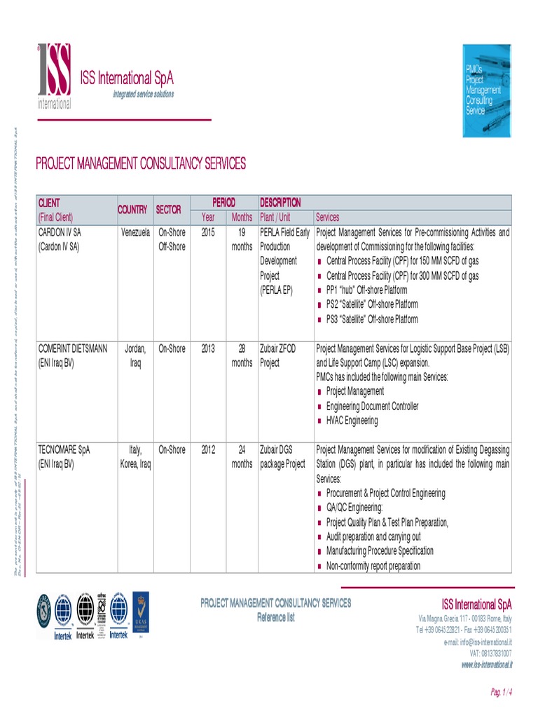 Iss International Spa Iss International Spa Iss International Spa Iss International Spa | PDF ...