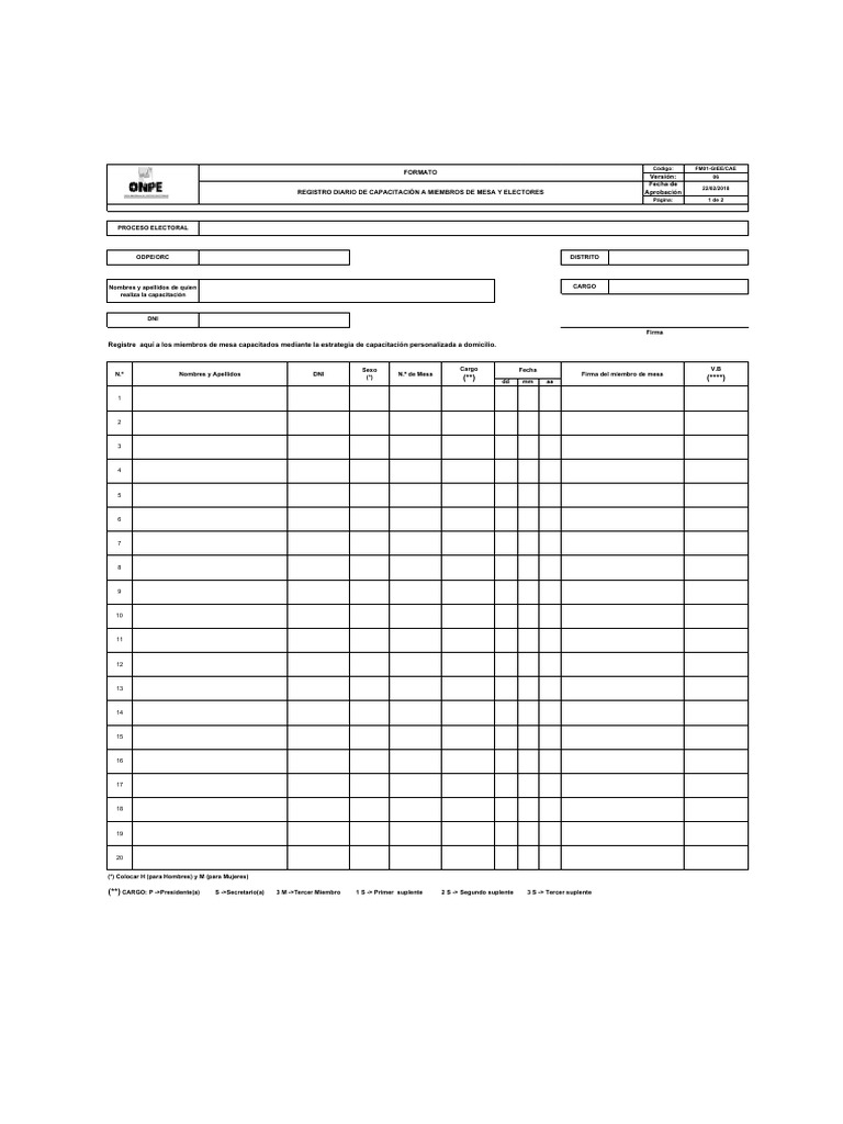 Capacitacion fm01 | PDF | Elecciones | Gobierno