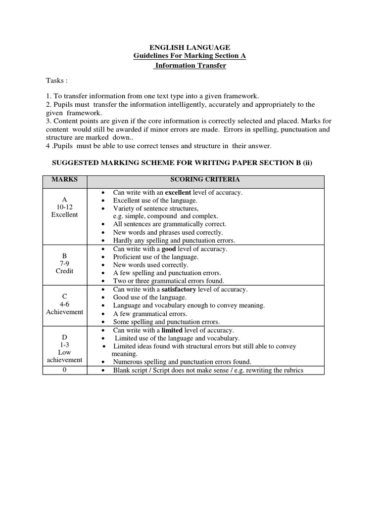 Suggested Marking Scheme | PDF | English Language | Punctuation