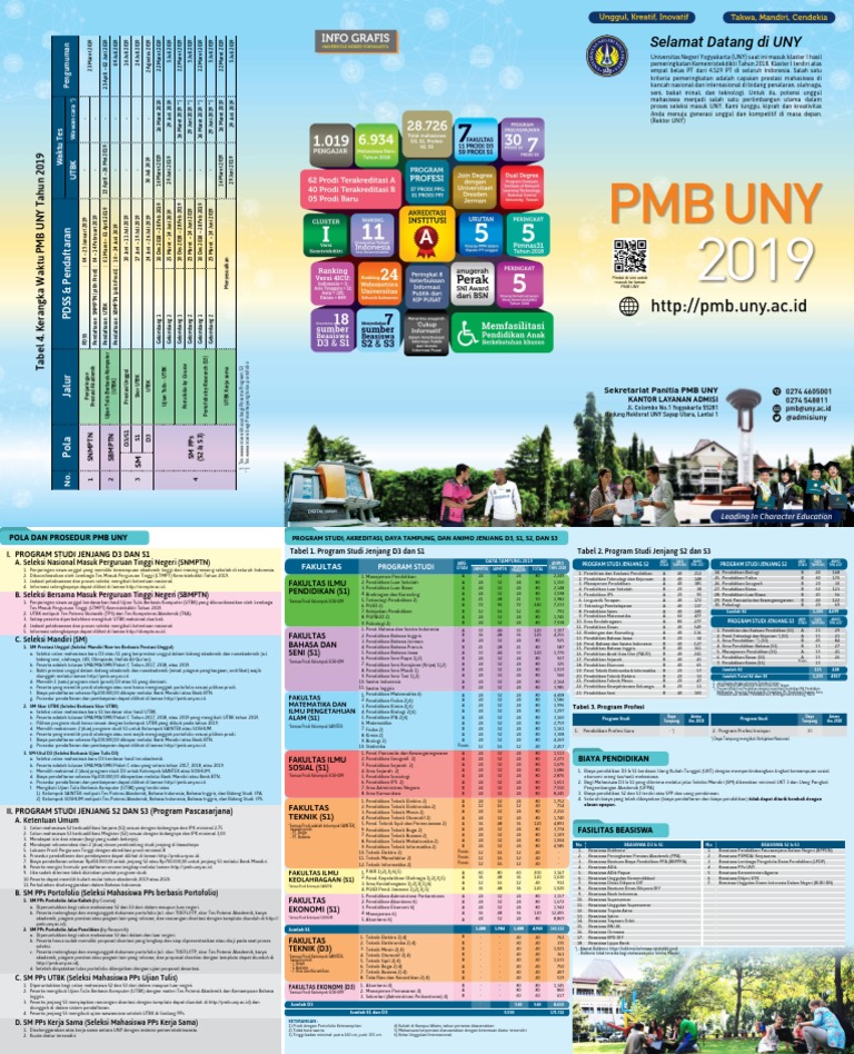 Leaflet PMB UNY 2019 Share | PDF