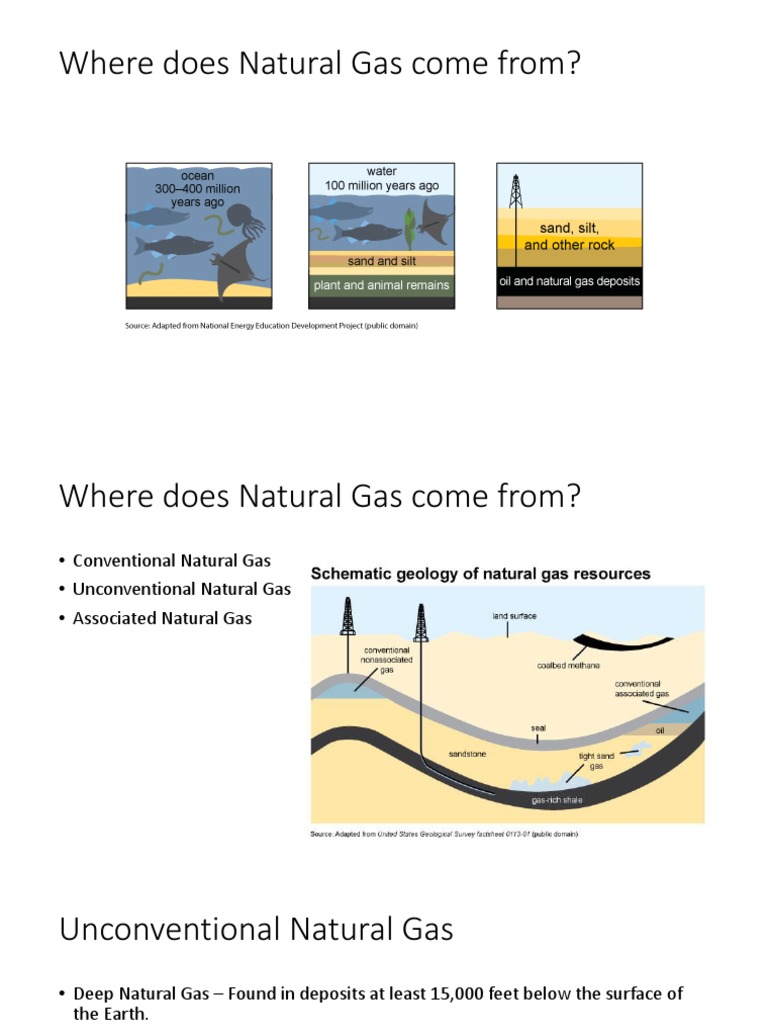 Where Does Natural Gas Come From? | PDF