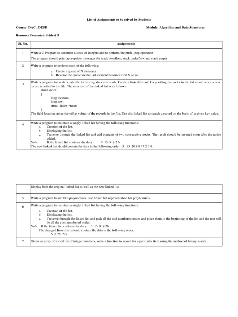List of DS Assignments | PDF | Queue (Abstract Data Type) | Data Management