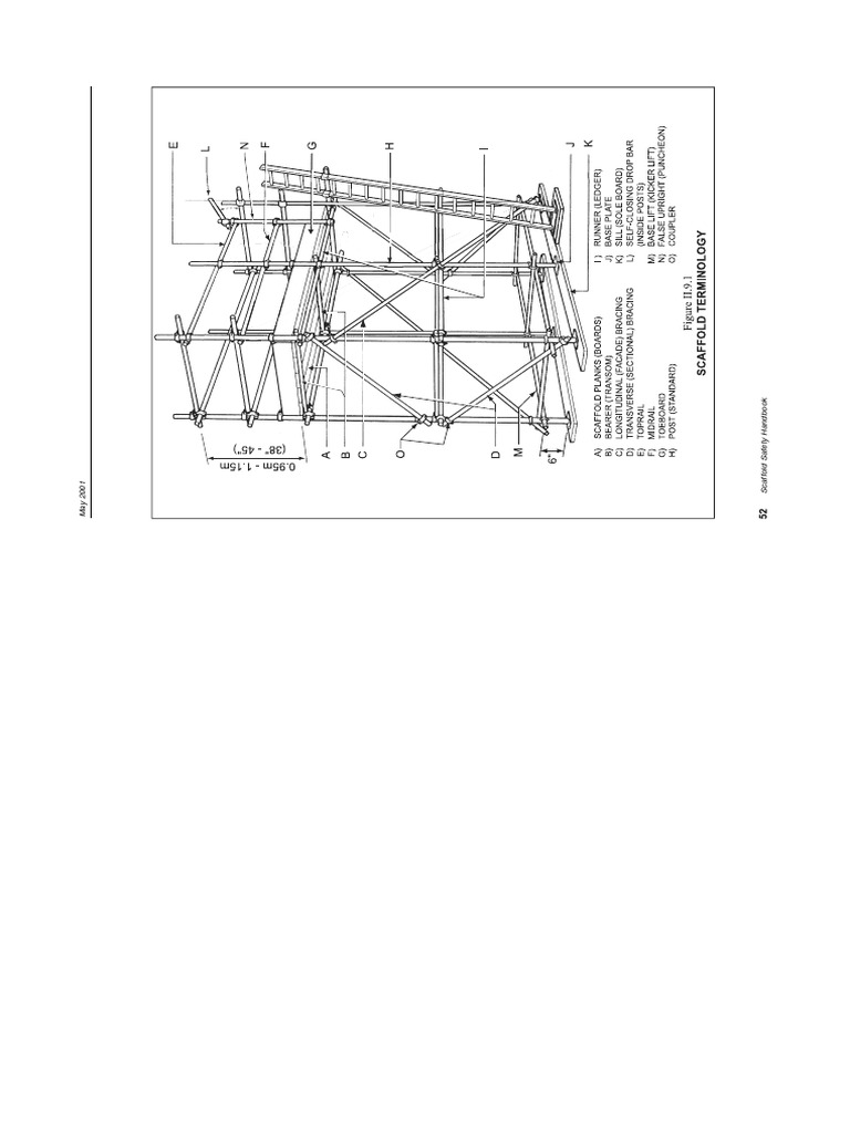 Scaffold CSM Image Book | PDF | Construction Equipment | Scaffolding