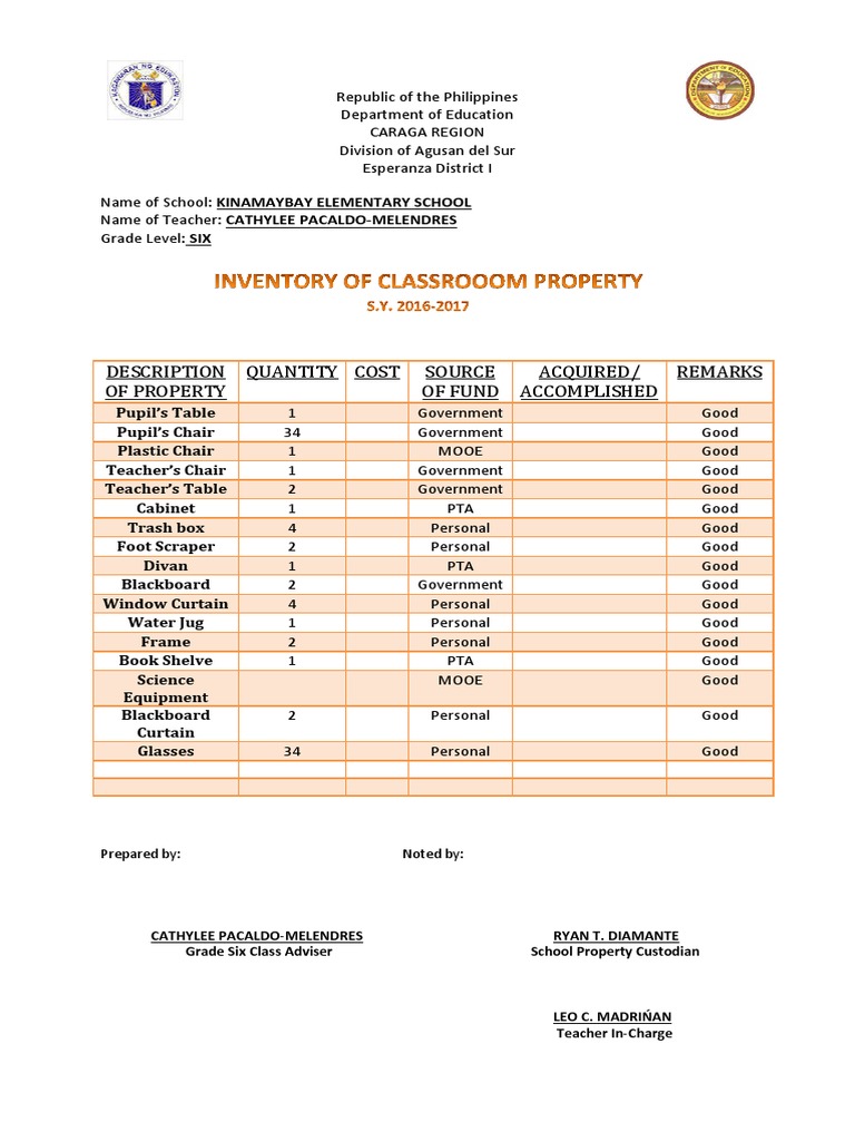 Inventory of Classroom | PDF | Schools | Teachers